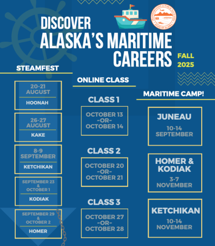 Home Page - T3 Alaska Program